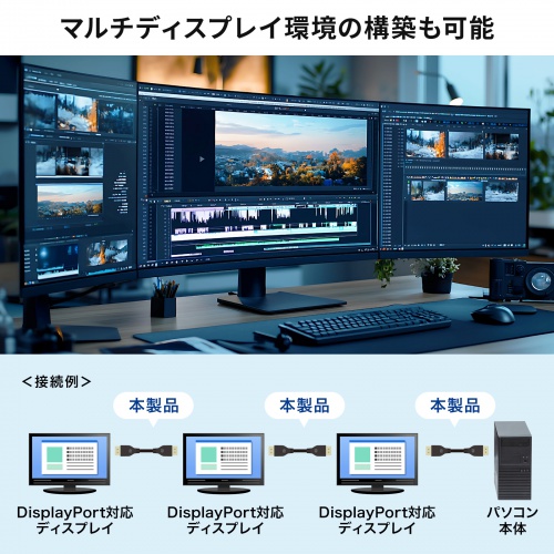 KC-DP8015 DisplayPort ver.2.1 VESA認証取得 UHBR20対応 ディスプレイストリーム圧縮 最大 ...