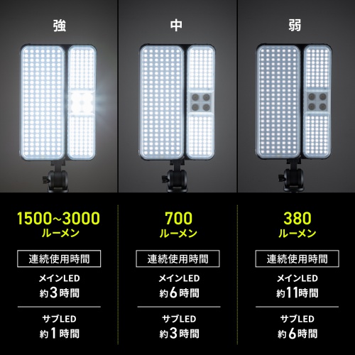LED-FL3 LED投光器 充電式 屋外 三脚付 USB充電 ソーラー充電対応 3000ルーメン LED着脱可能 | 通販ならサンワダイレクト