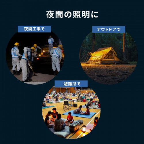 LED-FL3 LED投光器 充電式 屋外 三脚付 USB充電 ソーラー充電対応 3000ルーメン LED着脱可能 | 通販ならサンワダイレクト