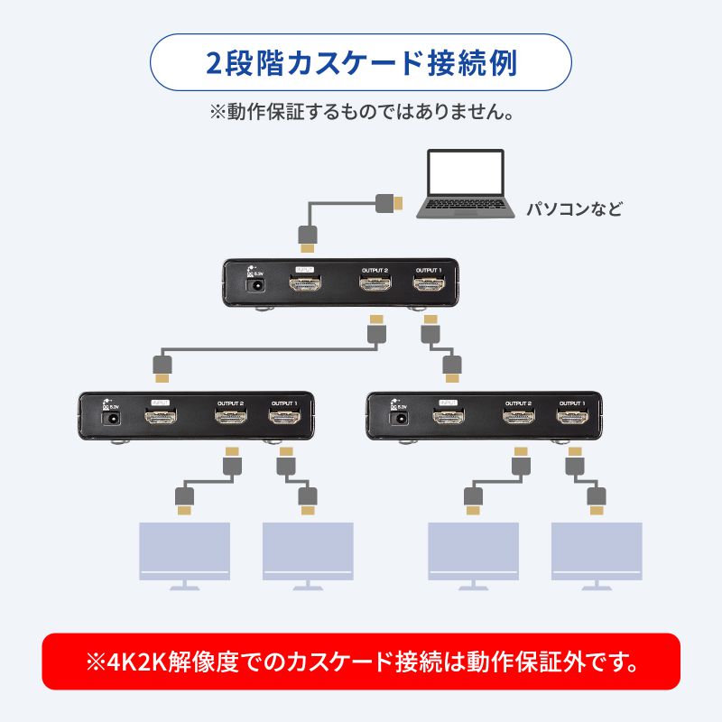 4K2K対応HDMI分配器（2分配）｜サンプル無料貸出対応 VGA-UHDSP2 |サンワダイレクト